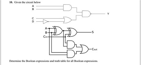 10 Given The Circuit Below A B C D A B Cin S Cout Y Determine The