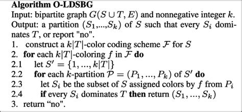 Optimal Algorithm O Ldsbg Download Scientific Diagram