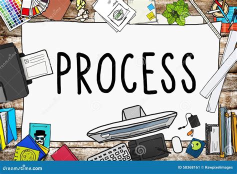 Procedure Method Line Icons Collection Technique System Approach Process Methodology