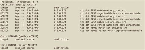 fun with ipset and iptables manas gupta