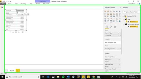 How To Build A Solarwinds Dashboard For Cpu Load In Power Bi Northcraft Analytics