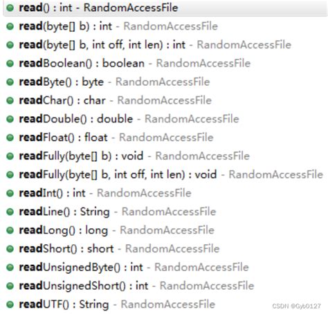 今天学习了特殊randomaccessfile和记录指针的特殊方法randomaccessfile的指针 Csdn博客