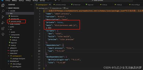 Vue3vite 部署npm 包vue3发布npm包 Csdn博客 Vue3vite 部署npm 包vue3发布npm包 Csdn博客