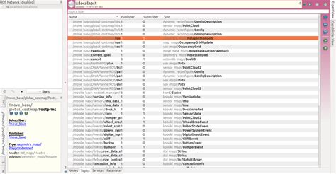 autonomous navigation with turtlebot and kinect2 · issue 286