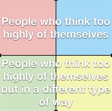 The Only Correct Way To Divide The Compass Rpoliticalcompass