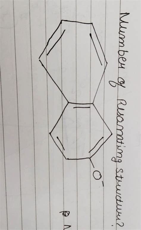 No Of Resonating Structure