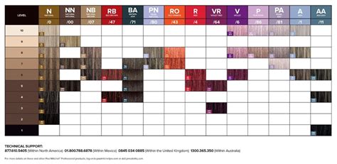 Paul Mitchell Hair Color Chart