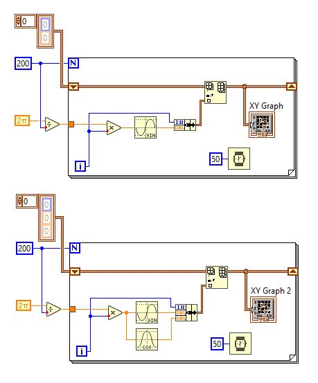labview 中 xy 图实时显示多曲线 indev journal