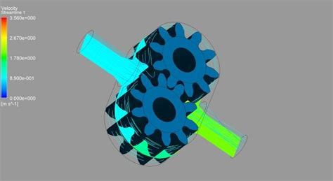 External Gear Pump Simulation Using Ansys Cfx In 2020 Ansys