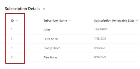 How To Get Last And First Item Id From Sharepoint List In Power Automate Enjoy Sharepoint