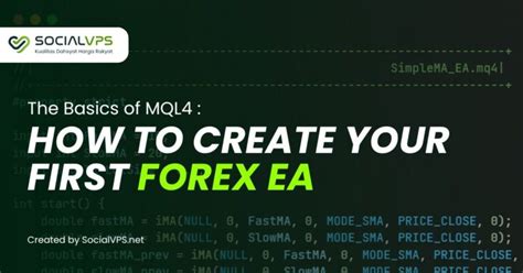 The Basics Of Mql4 How To Create Your First Forex Ea