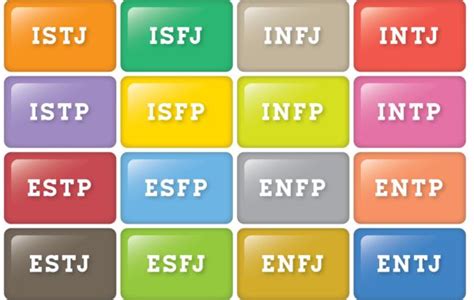 Self Improvement Classes Chicago Mbti Personality Type In Everyday