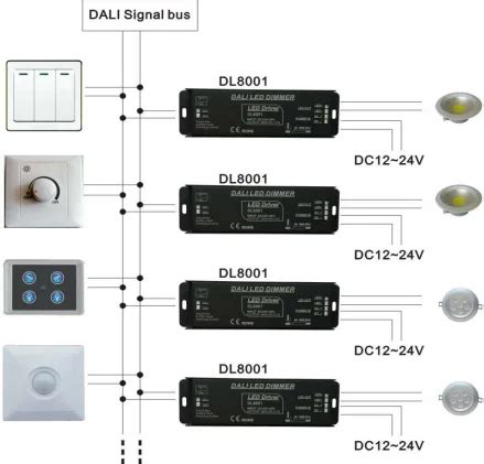 Dali Led Driver 24v Dali Dali Dimmable Led Driver Buy Dali Led Driver 24v Dali Dali Dimmable