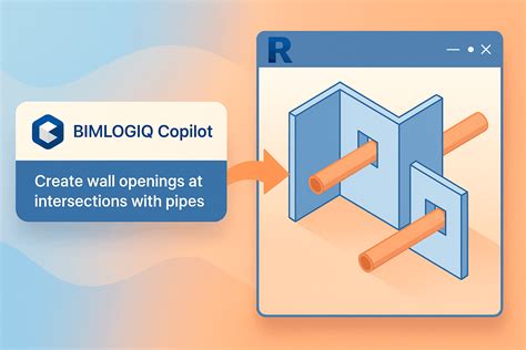 Revit Ai Automation Tools Bim Ai Software For Faster Design Bimlogiq™