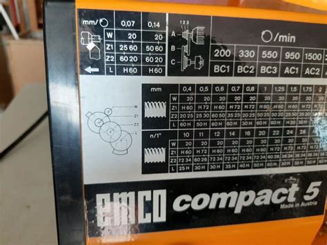 Used EMCO Compact Mini Lathe For Sale Asset Trade