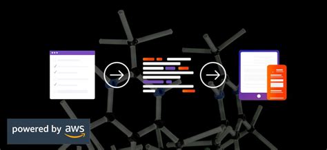 Deploying Aws Infrastructure With Terraform Intellitect