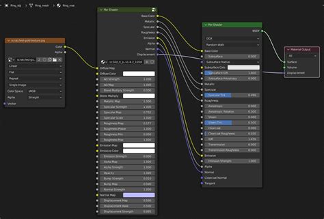 Character Object Management — Cc Ic Blender Tools 1 3 8 Documentation