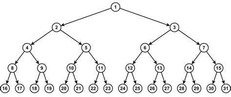The Past Present And Future Of Interactive Narrative Storytelling Multi