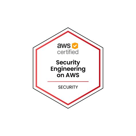 Security Engineering On Aws Infosyte