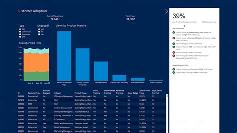 Anavclouds Software Solutions Home Facebook