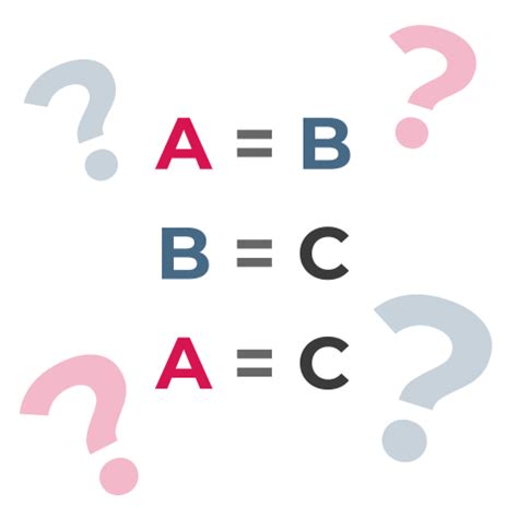 DEDUCTIVE AND INDUCTIVE ARGUMENTS PRACTICE