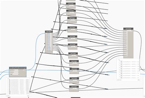 List Split Into Separate Lists Lists Logic Dynamo