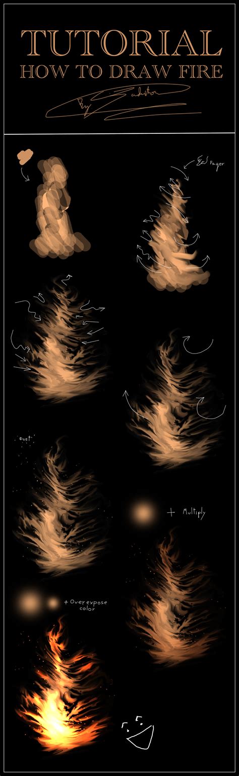 Tutorial How To Draw Fire By Jadeitor On DeviantArt