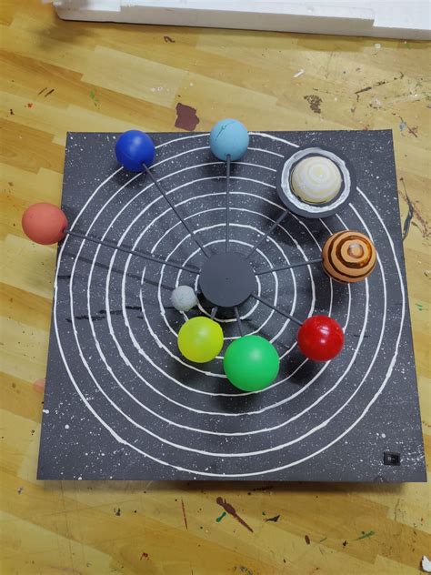 Model Of Solar System Classroom Project On Solar System For Class 4th