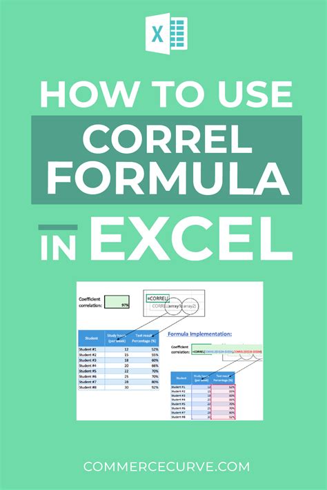 How To Use Correl Formula In Excel Microsoft Excel Tutorial Excel