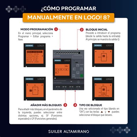 💻 ¿cómo Programar Suiler Altamirano Control
