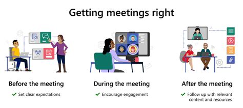 Driving Inclusive And Effective Meetings At Microsoft With Microsoft Teams Inside Track Blog