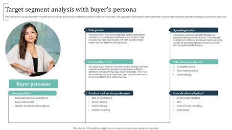 Target Segment Analysis With Buyers Persona Group Training Business