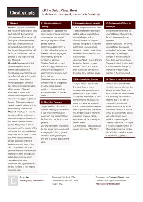 Ap Bio Unit 5 Cheat Sheet By Abrilolz Download Free From Cheatography