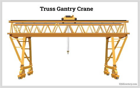 Gantry Beam Design The Best Picture Of Beam