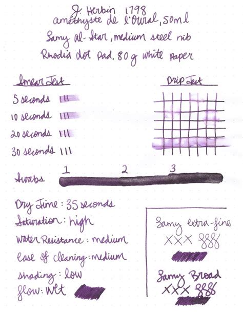 Some Type Of Writing On Paper With Different Types Of Lines And Numbers