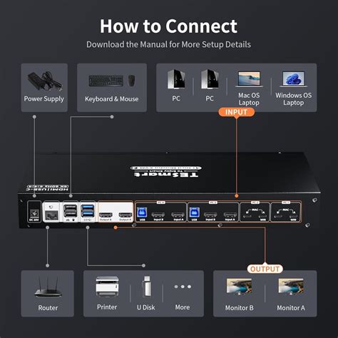 TESmart USB C HDMI MST EDID KVM Switch Monitors India Ubuy