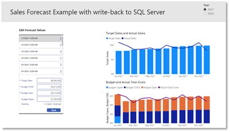 Power Bi Write Back To Sql Database 2 Methods Sql Spreads