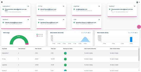 Ultimate List Of The 27 Best Devsecops Tools Of 2025