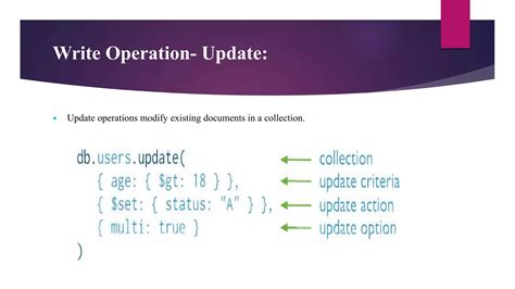 Mongo Nosql Crud Operations Ppt Free Download