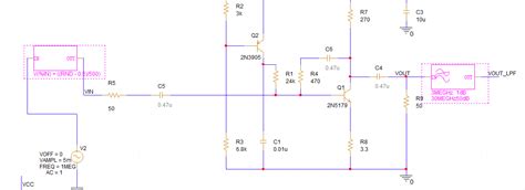 Lesson 15 Smoke Analysis Ema Design Automation