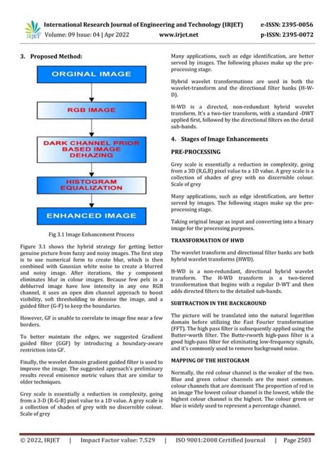 Enhancement Of Quality Underwater Image Using Wavelet Method Pdf