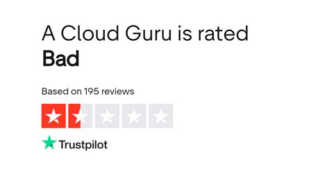 A Cloud Guru Reviews Read Customer Service Reviews Of