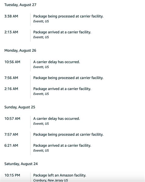 Jason R Weiss On Linkedin Masshole Livefreeordie Ux