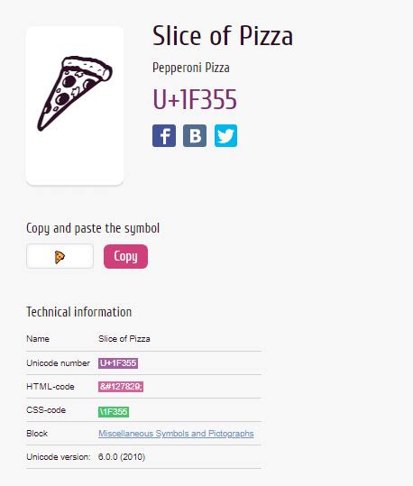 Unicode Symbols For Email Subject Lines Or Tips On How To Unicode Like A God Sendpulse