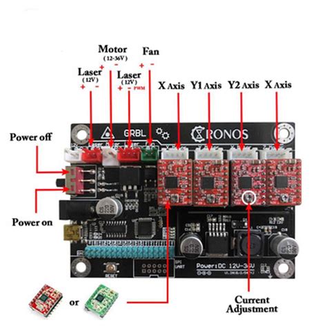 Cnc 3018 Grbl 1 1 3 Axis Stepper Motor Double Y Axis Usb Driver Board Controller Laser Board For