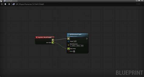 Add Movement Input не работает