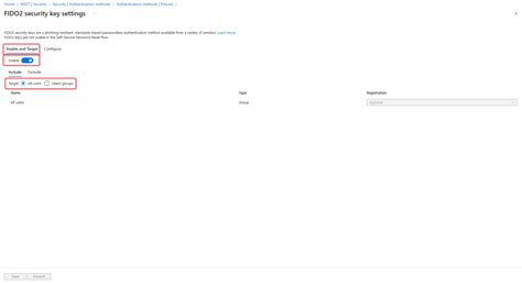 Passwordless Sign In With Microsoft Entra Id Azure Ad And Yubikey Fido2 Cloudcoffee Ch