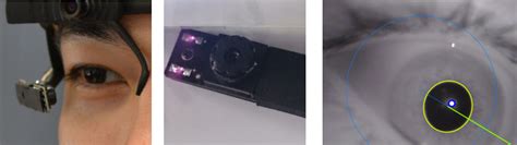 Github Yutaitoh3d Eye Tracker