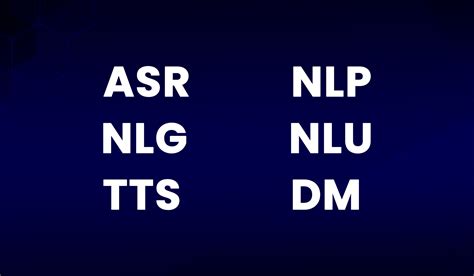 Asr Nlu Nlp Tts The Terminology Of Artificial Intelligence