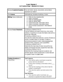 HMH Into Reading Grade Module At A Glance By Reading With Ease